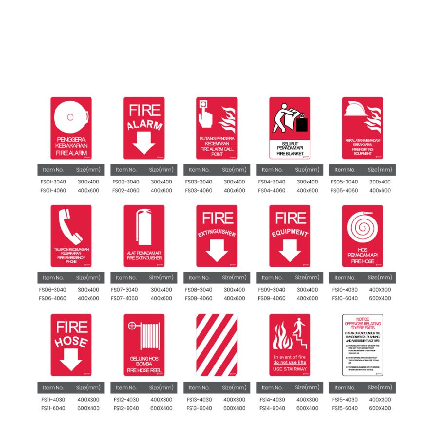 GUARDZER Fire Signs - 3M & UVEX PPE Distributor Selangor and Johor - BG ...