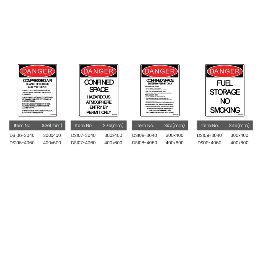 GUARDZER Danger Signs - 3M & UVEX PPE Distributor Selangor and Johor ...