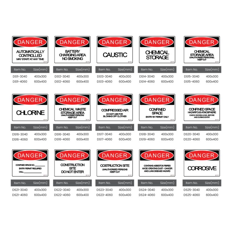 GUARDZER Danger Signs - 3M & UVEX PPE Distributor Selangor and Johor ...