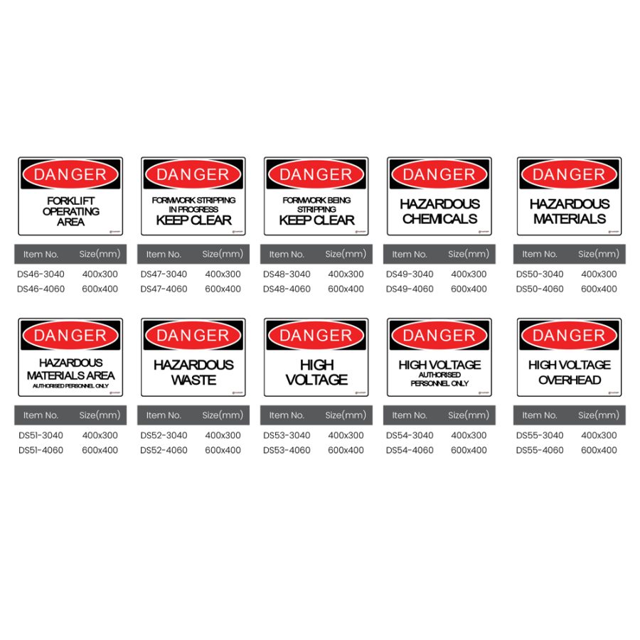 GUARDZER Danger Signs - 3M & UVEX PPE Distributor Selangor and Johor ...