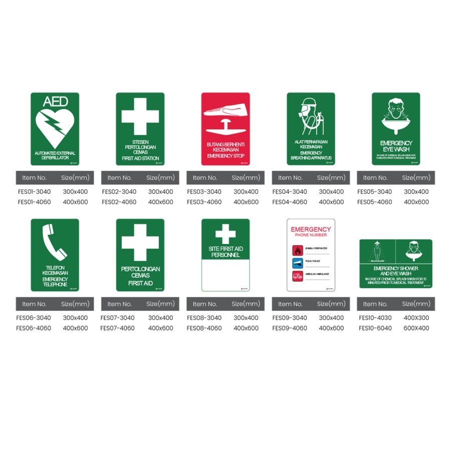 GUARDZER Emergency & First Aid Signs - 3M & UVEX PPE Distributor ...