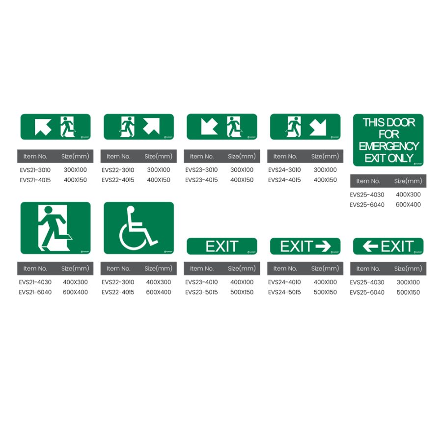 GUARDZER Exit & Evacuation Signs - 3M & UVEX PPE Distributor Selangor ...