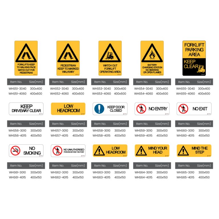 GUARDZER Warehouse Safety Signs - 3M & UVEX PPE Distributor Selangor ...